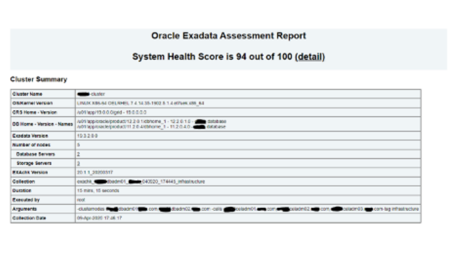 All You Need To Know About Oracle Autonomous Health Framework Execution ...