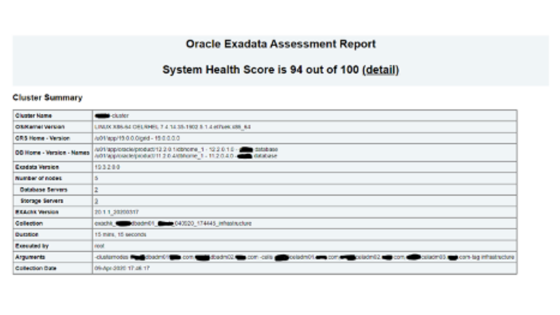 All You Need To Know About Oracle Autonomous Health Framework Execution ...